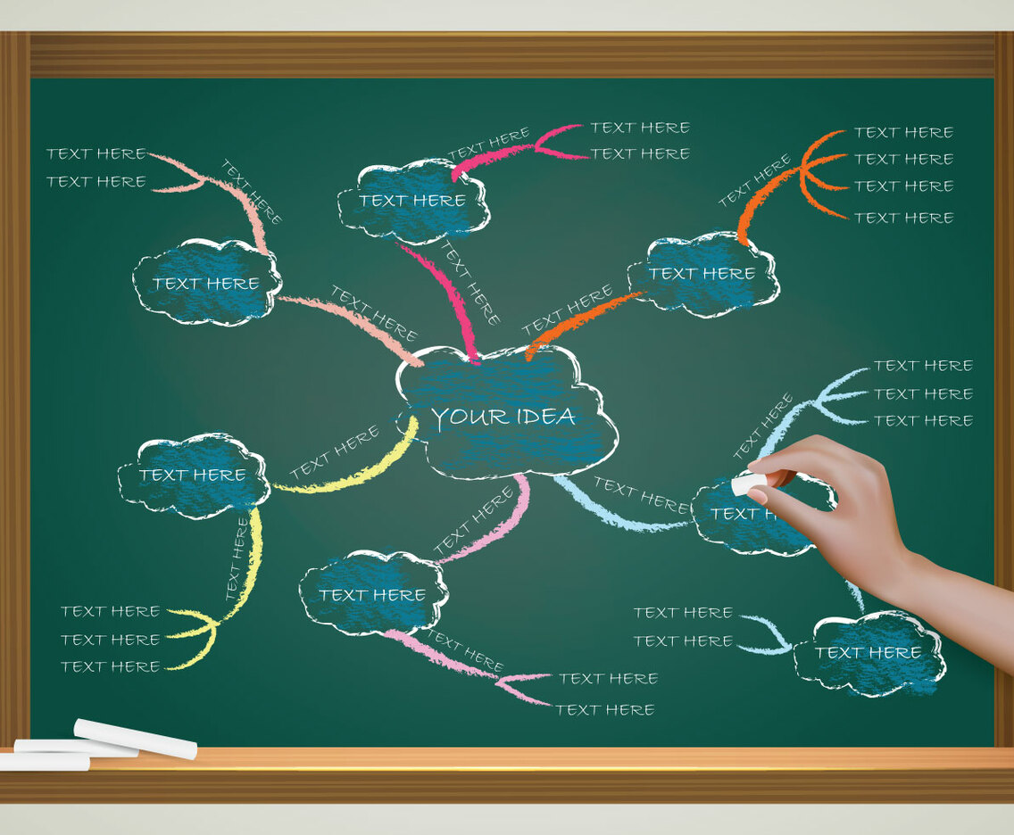 Free Mind Map Illustration Vector Art & Graphics | freevector.com