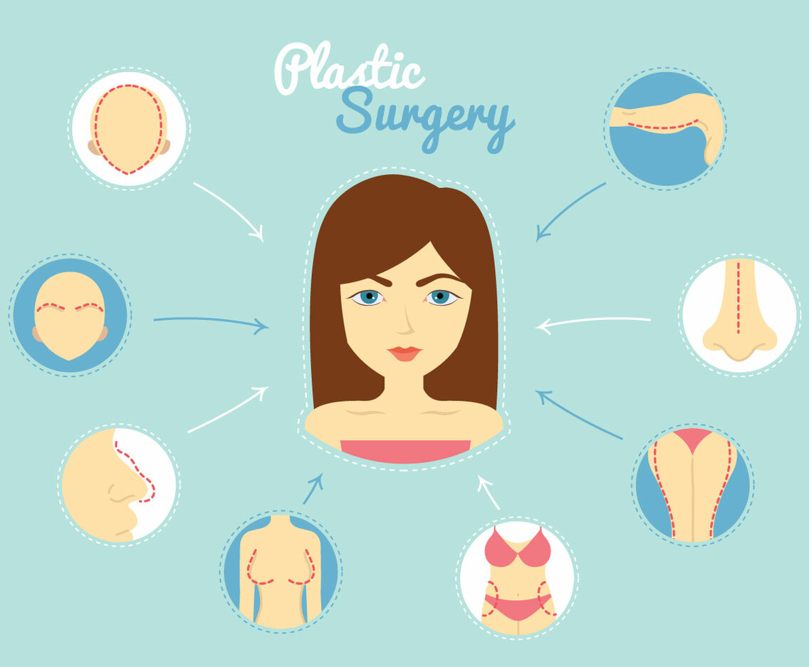 Free Plastic Surgery Vector Vector Art & Graphics | freevector.com