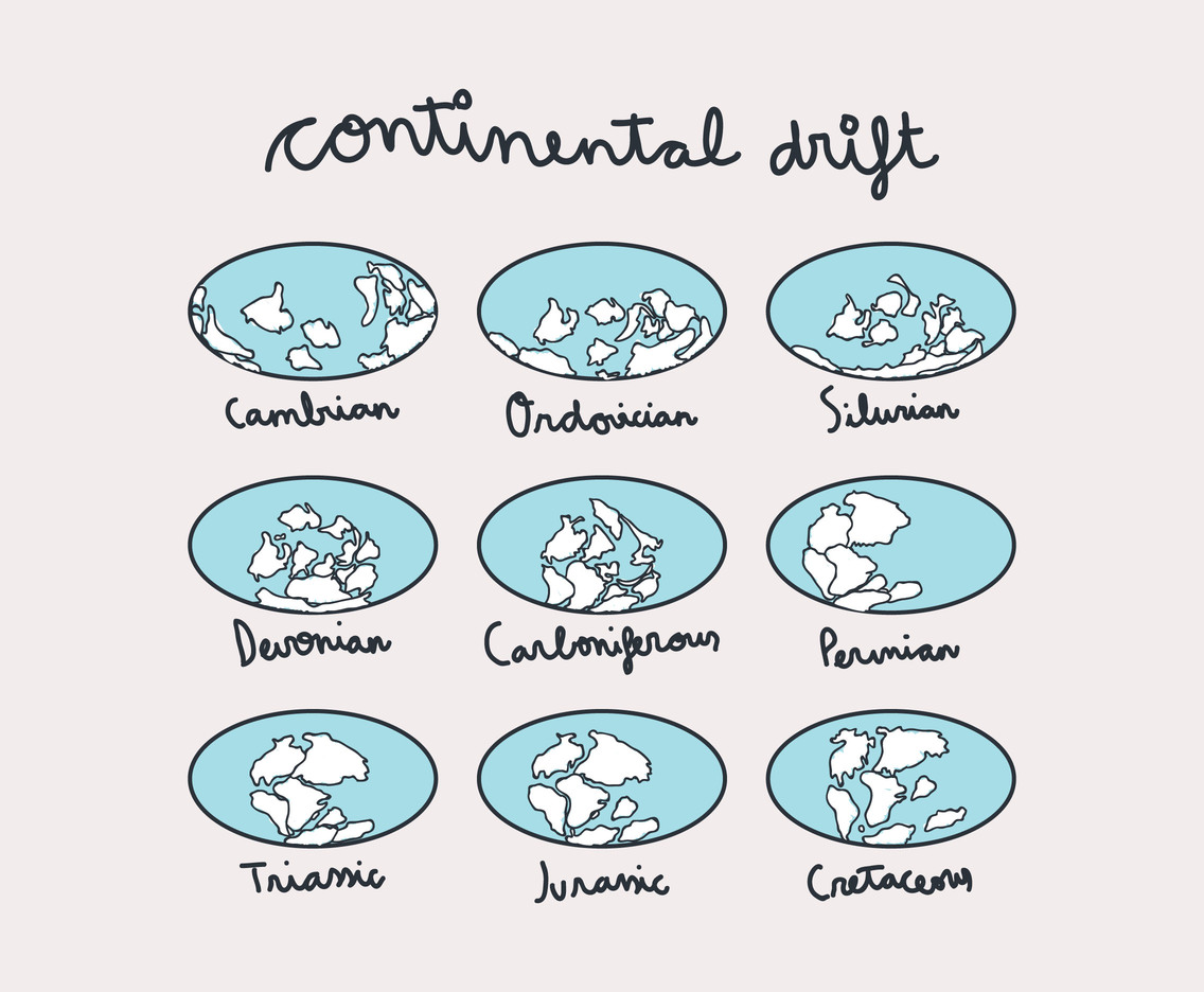 Continental Drift For Kids Vector Art Graphics Freevector