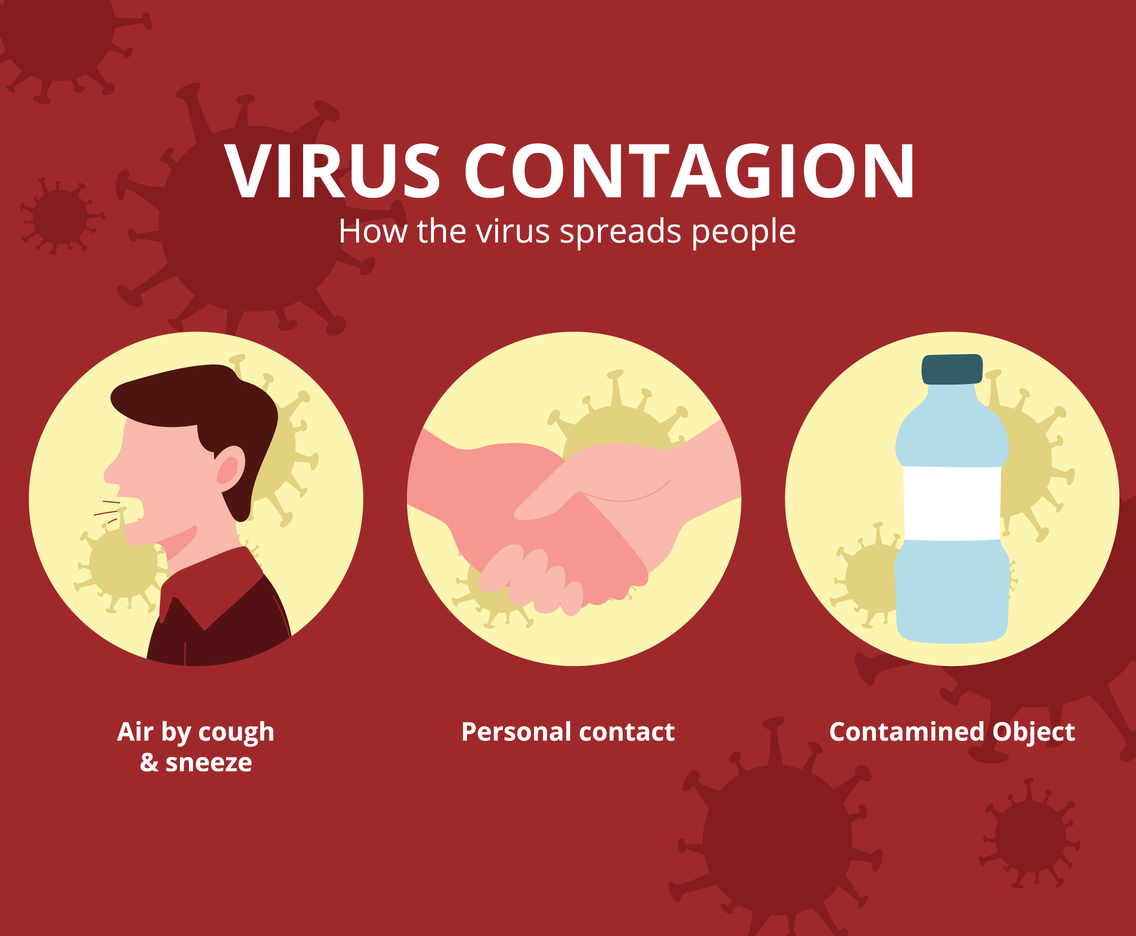 Virus Contagion Design Vector Art Graphics Freevector Virus Contagion Design Vector Art Graphics Freevector