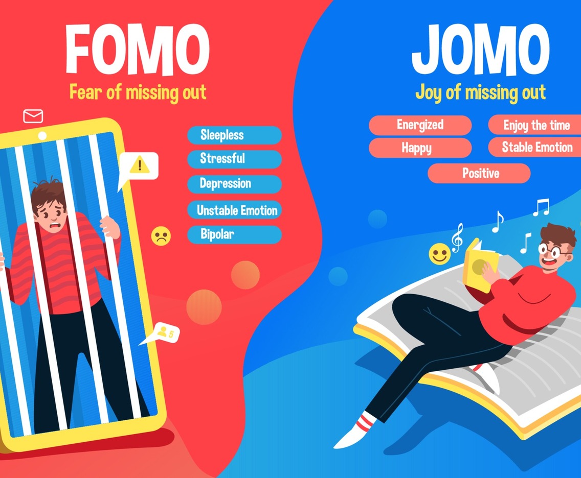 Differences Between Fomo And Jomo Life Vector Art & Graphics ...