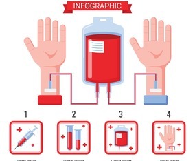 Blood Vector Art & Graphics | freevector.com