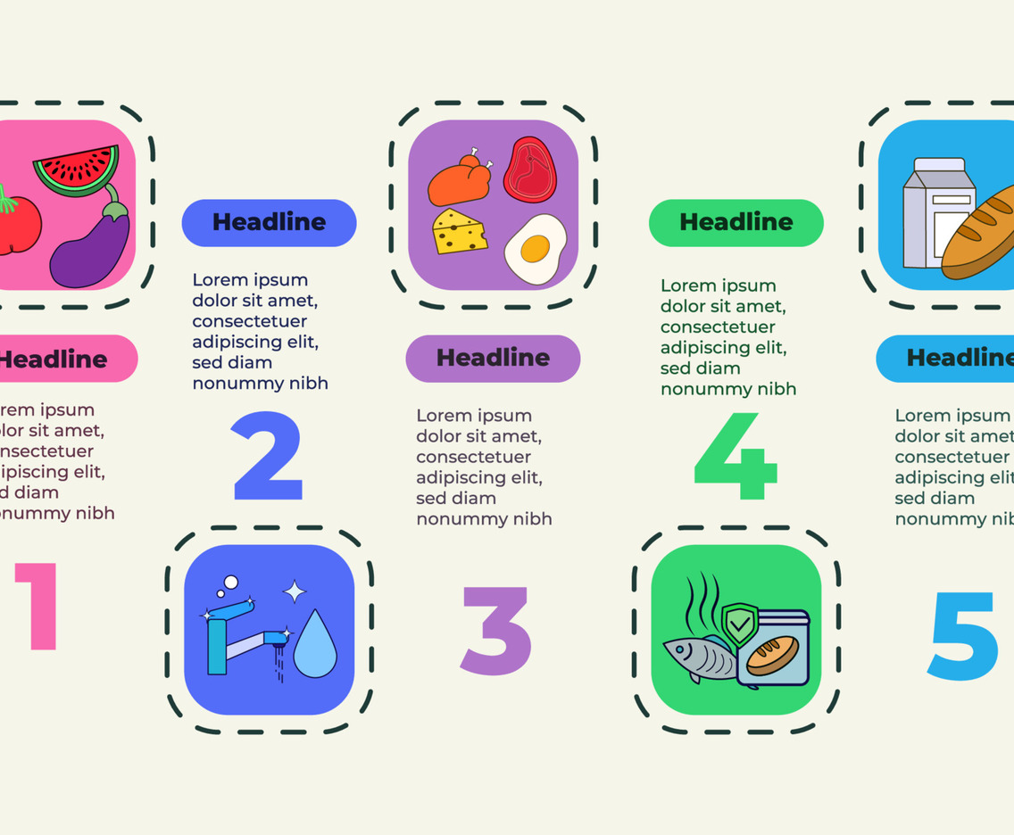 Safety Food Day Infographic Vector Art & Graphics | freevector.com
