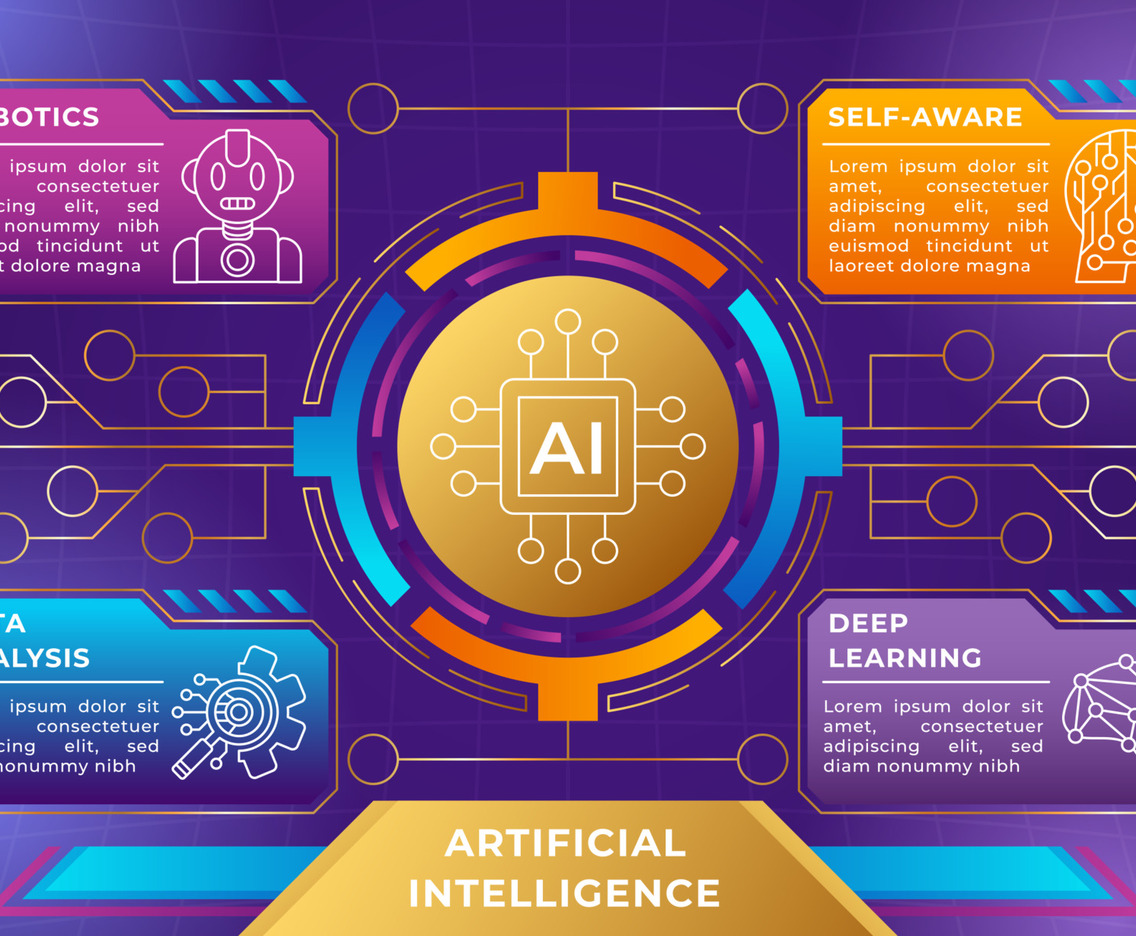 Artificial Intelligence Technology Infographic Vector Art & Graphics ...